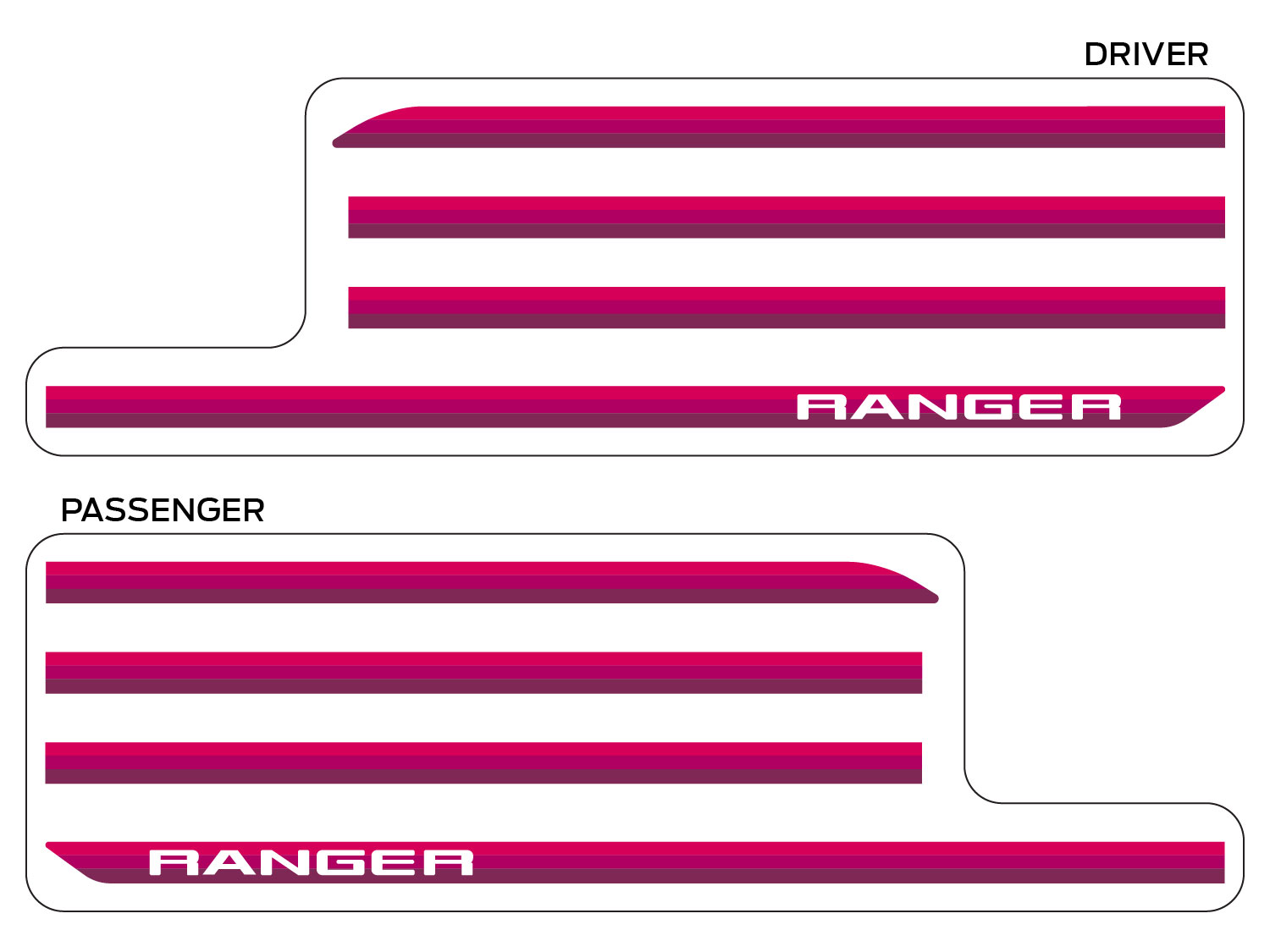 Ranger 2024-2025 Retro Pink, Maroon & Purple Graphics | Accessories ...